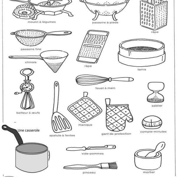 Quels sont les différents types de cuisson ? – La Gabonaise de Cuisine